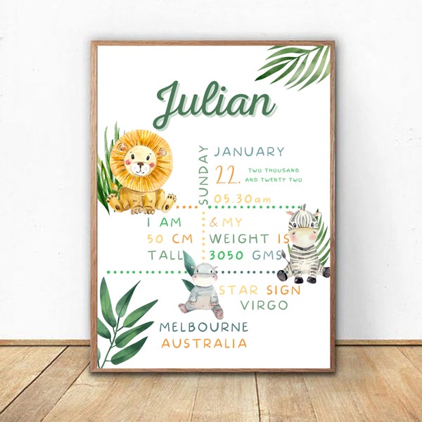 Jungle Birth Table - Etsy