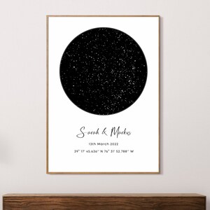 Custom Star Alignment Print for Couples and Individuals - Etsy