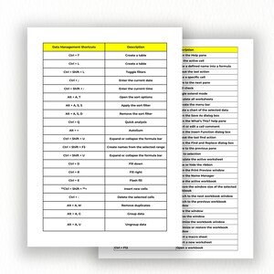 The Ultimate Excel Shortcuts Cheat Sheet! - Boost Your Productivity - Etsy