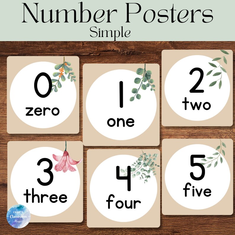 1-100 Boho Number Poster Digital Downloads: Printable Classroom Decor ...