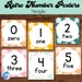 Retro Number Posters | Flower Power | Daisy Classroom Decor | Ten ...