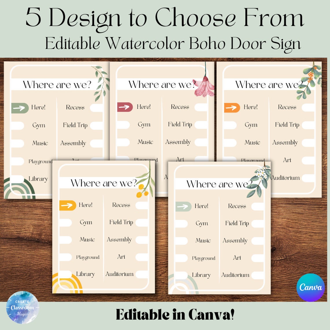 Where Are We Poster | Classroom Decor | Boho Design | Classroom Locator ...