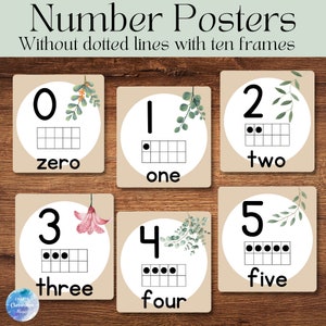 Boho Number Poster Digital Downloads: Printable Classroom Decor for ...
