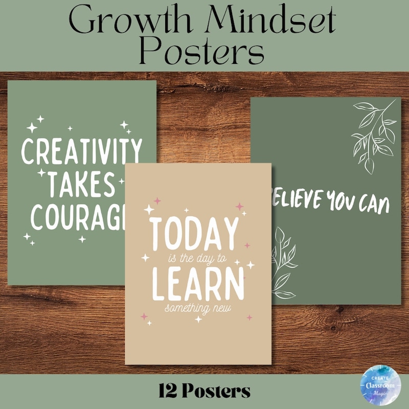 Growth Mindset Poster - Etsy
