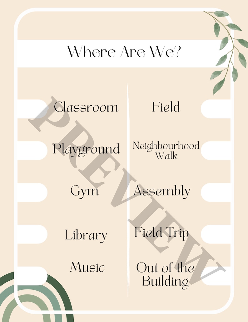 Where Are We Poster | Classroom Decor | Boho Design | Classroom Locator ...