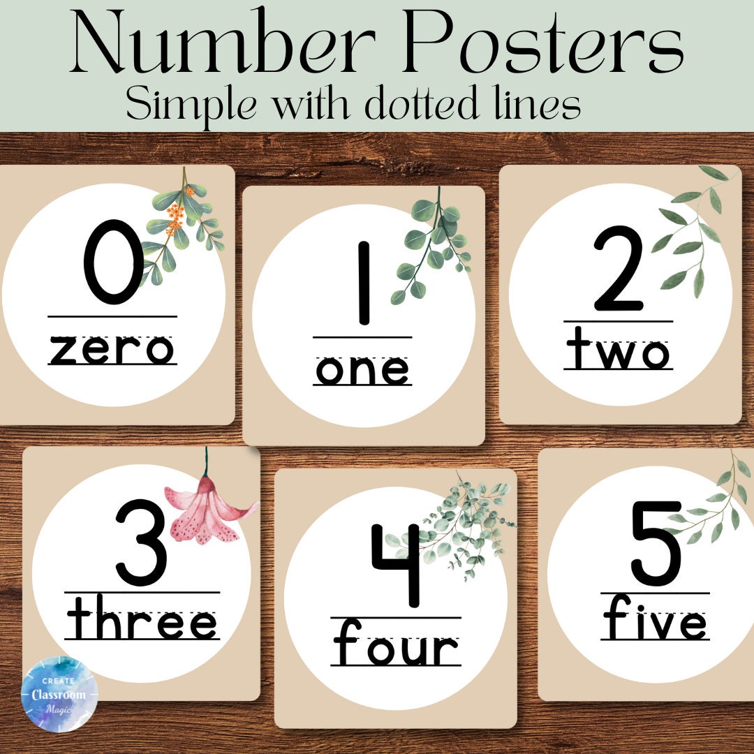 Boho Number Poster Digital Downloads: Printable Classroom Decor for ...