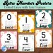 Retro Number Posters | Flower Power | Daisy Classroom Decor | Ten ...