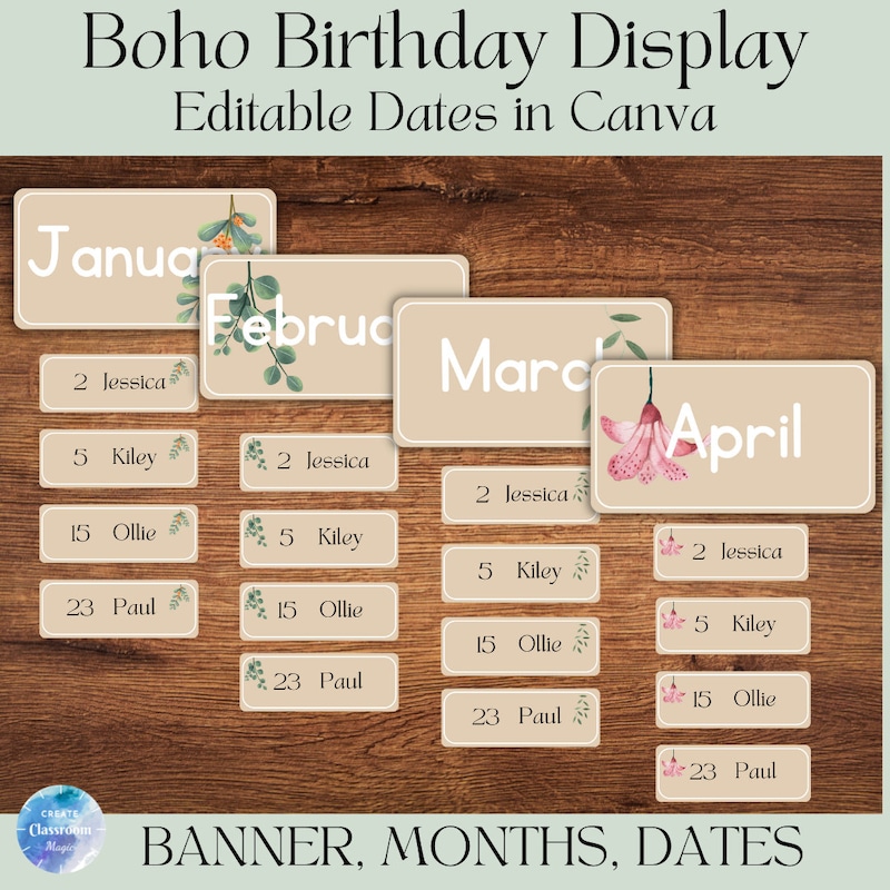 Staff Birthday Board - Etsy