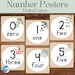 1-100 Boho Number Poster Digital Downloads: Printable Classroom Decor ...