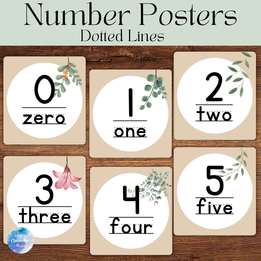 1-100 Boho Number Poster Digital Downloads: Printable Classroom Decor ...