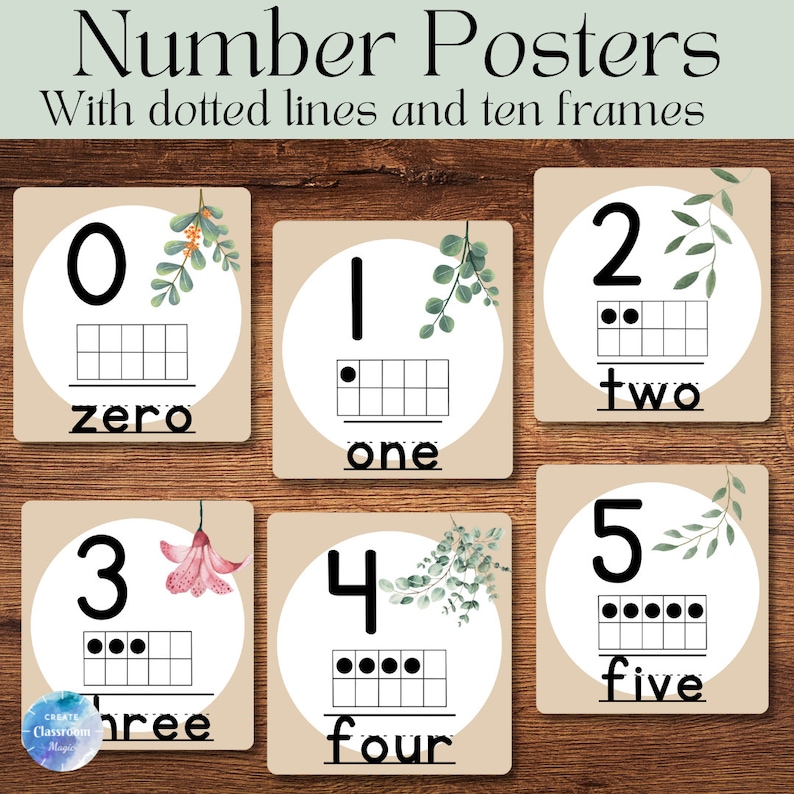 Boho Number Poster Digital Downloads: Printable Classroom Decor for ...