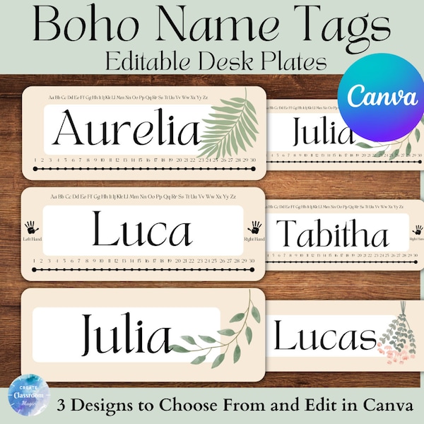 Plant Name Tags - Etsy