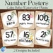 1-100 Boho Number Poster Digital Downloads: Printable Classroom Decor ...