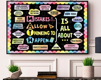 The Future Classroom Poster - Etsy