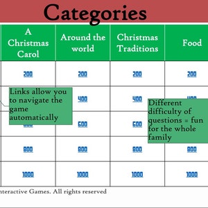 Christmas Trivia/ Family Game Night/digital Fun & Educational Christmas ...