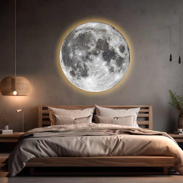 Moon Wall Decor - Etsy