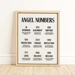 Angel Number Print | Retro Aesthetic Gradient Art (digital Download) - Etsy