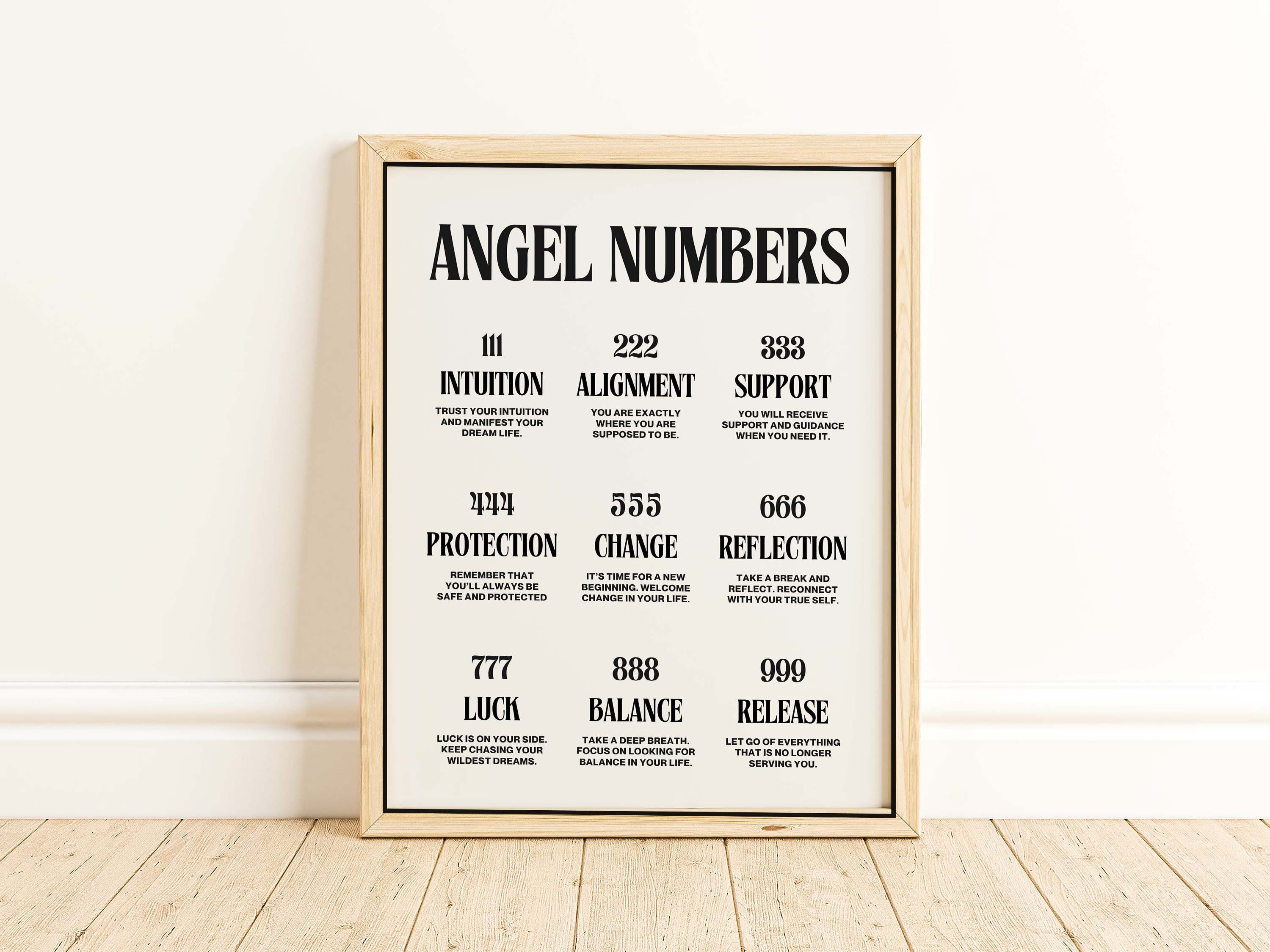 Angel Number Poster 111, 222, 333, 444, 555, 666, 777, 888, 999 Meaning ...