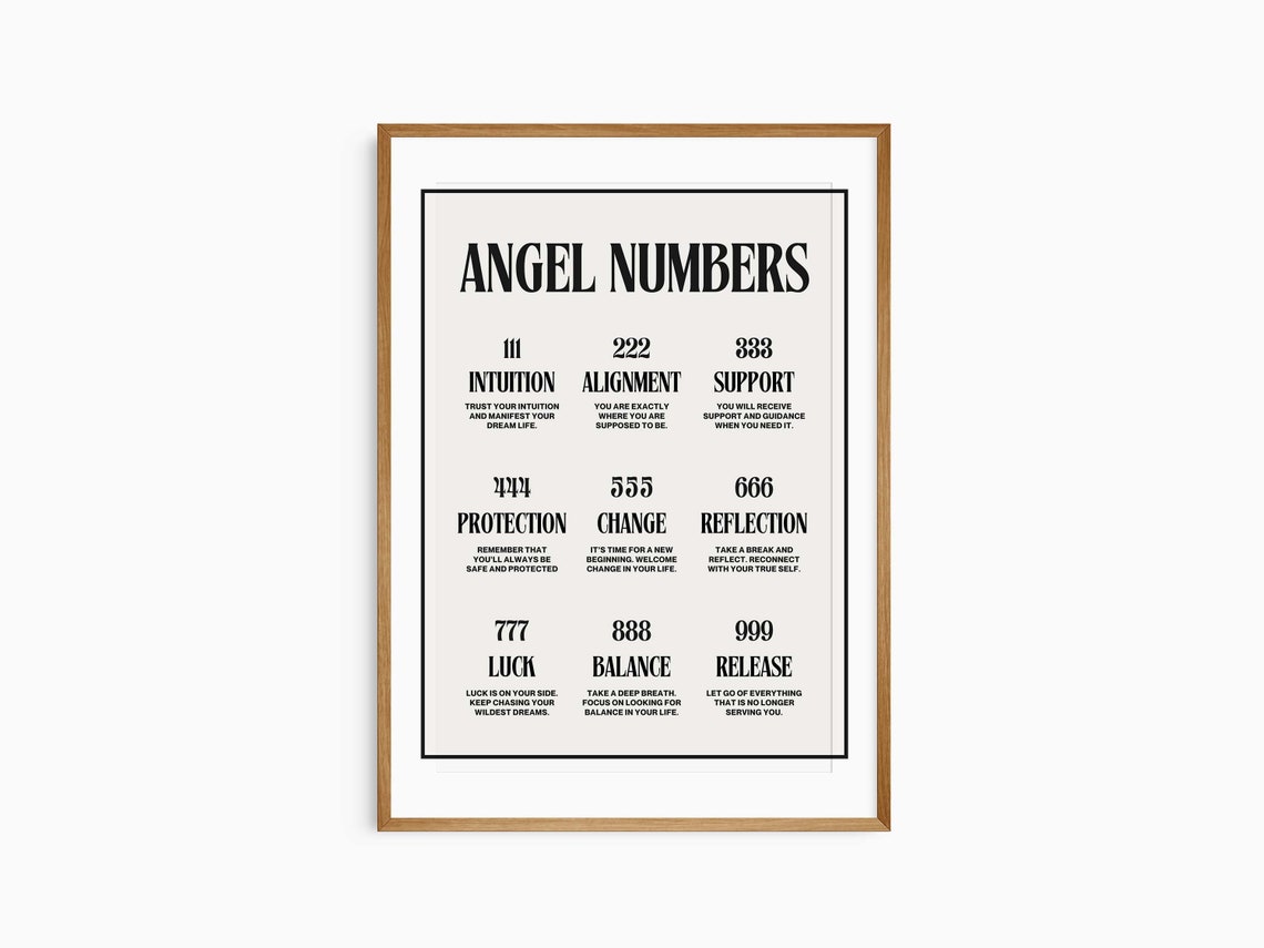 Angel Number Poster | 111, 222, 333, 444, 555, 666, 777, 888, 999 ...