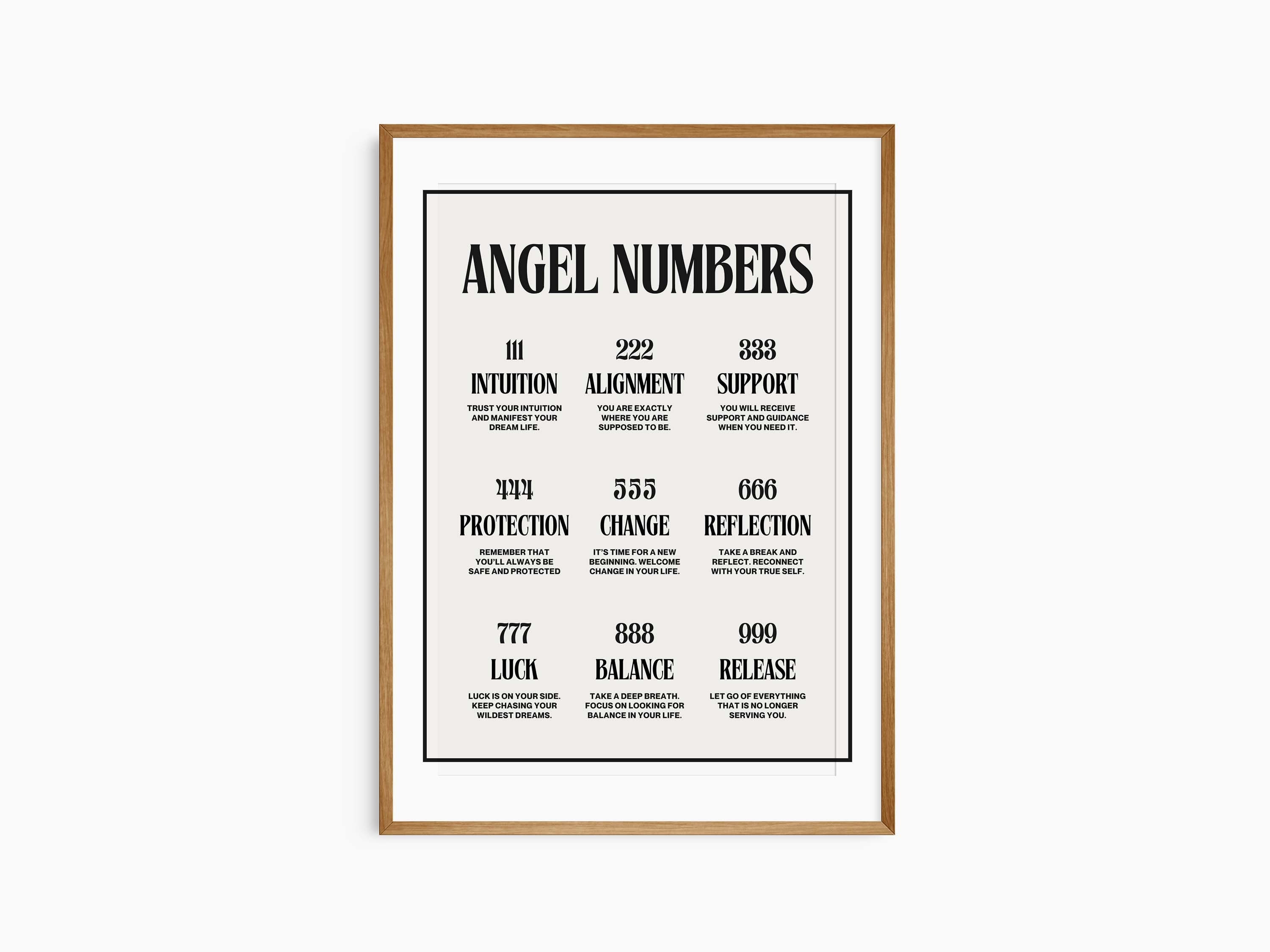Angel Number Poster | 111, 222, 333, 444, 555, 666, 777, 888, 999 ...