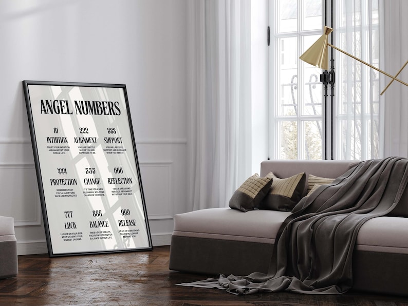 Angel Number Poster 111, 222, 333, 444, 555, 666, 777, 888, 999 Meaning ...