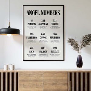 Angel Number Print | Retro Aesthetic Gradient Art (digital Download) - Etsy