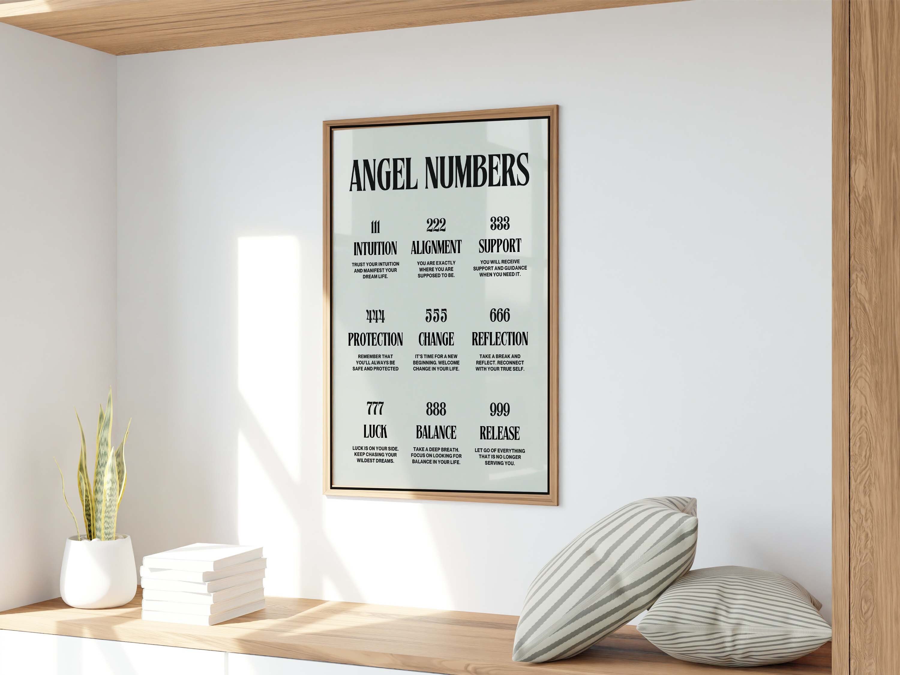 Angel Number Poster 111, 222, 333, 444, 555, 666, 777, 888, 999 Meaning ...