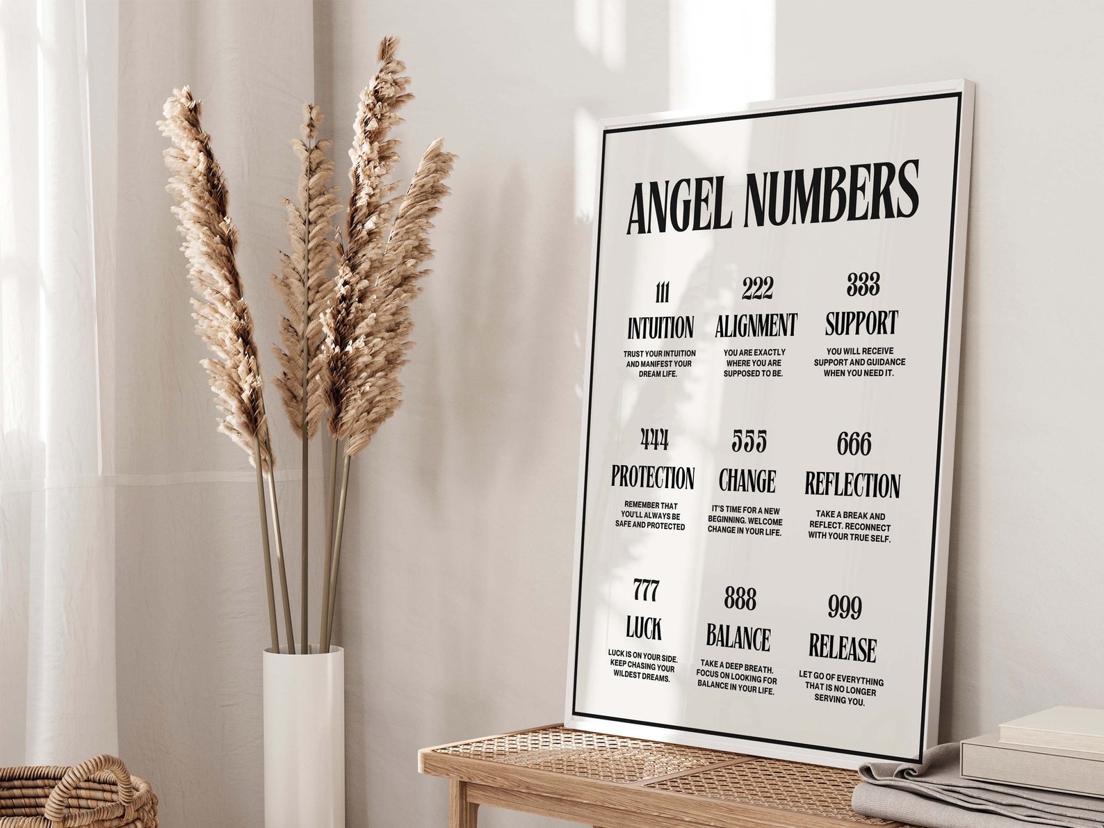Angel Number Poster | 111, 222, 333, 444, 555, 666, 777, 888, 999 ...