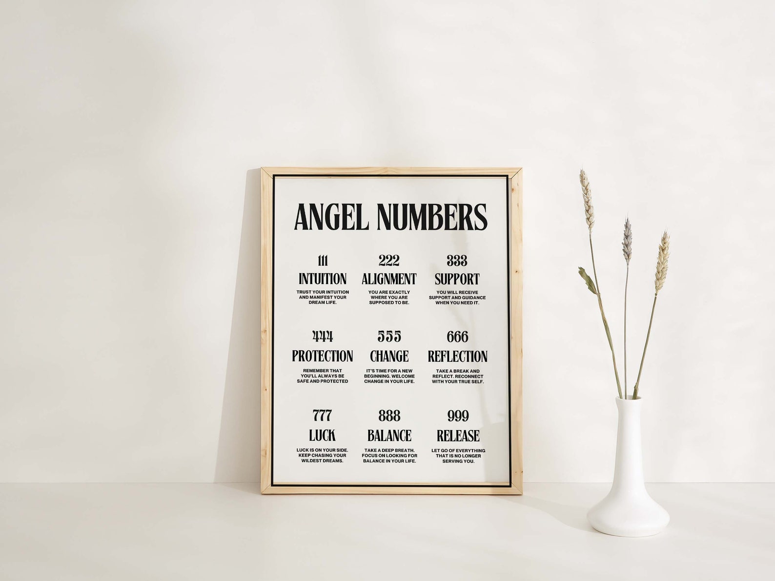 Angel Number Poster | 111, 222, 333, 444, 555, 666, 777, 888, 999 ...