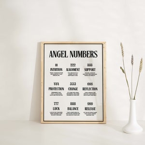 Angel Number Print | Retro Aesthetic Gradient Art (digital Download) - Etsy