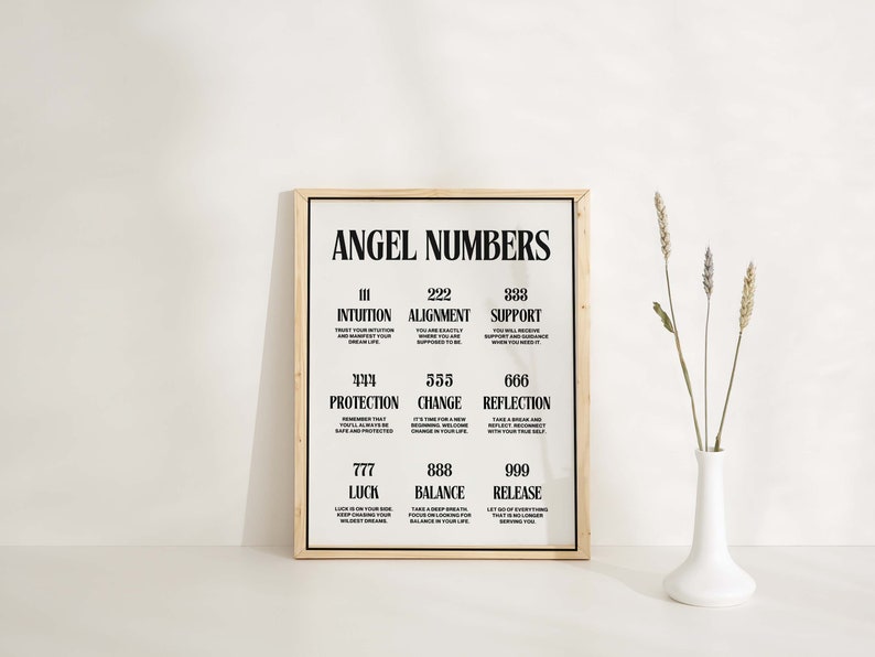 Angel Number Print | Retro Aesthetic Gradient Art (digital Download) - Etsy