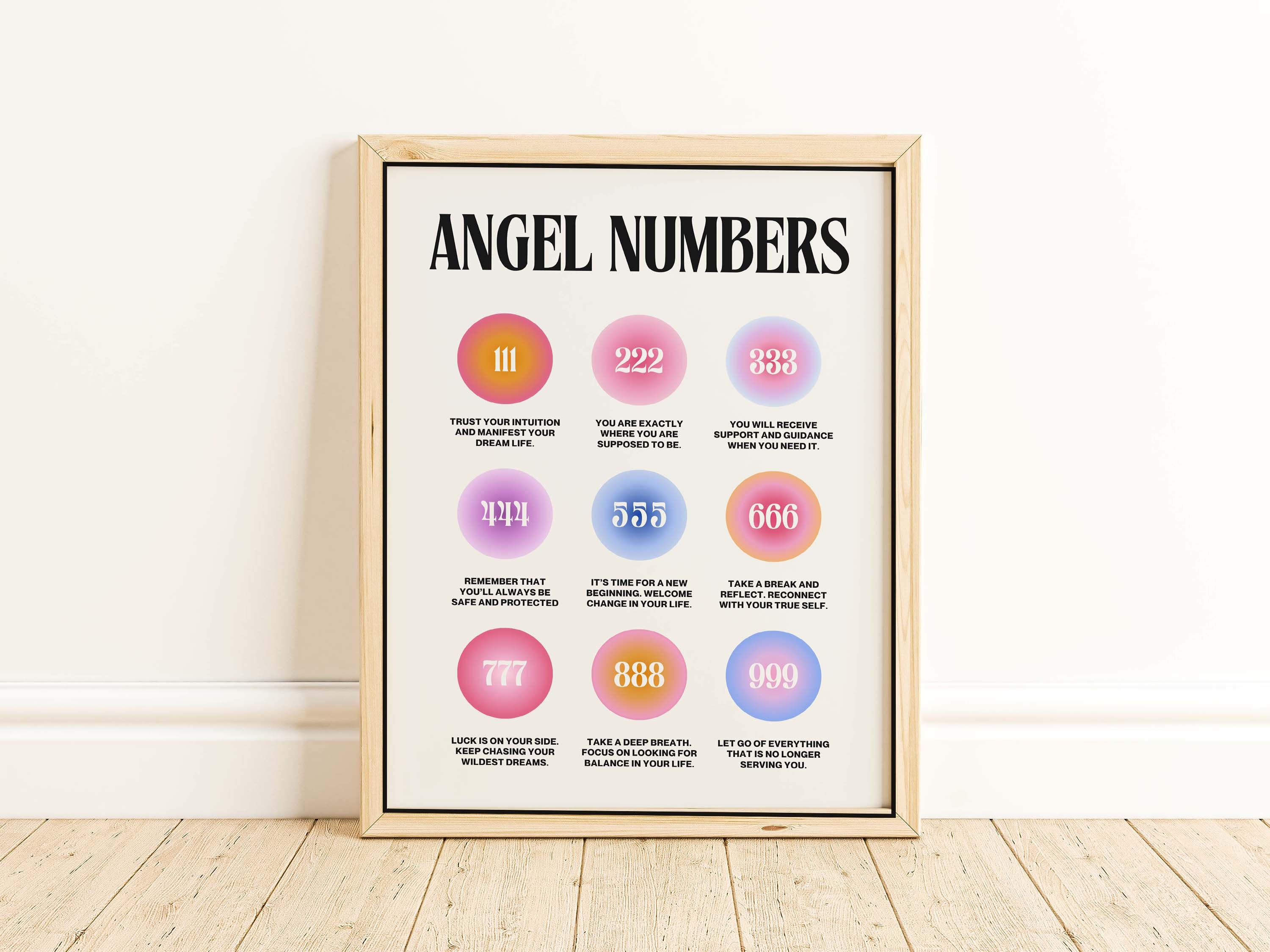 Aura Aesthetic Angel Number Poster Digital Download 111, 222, 333, 444 ...