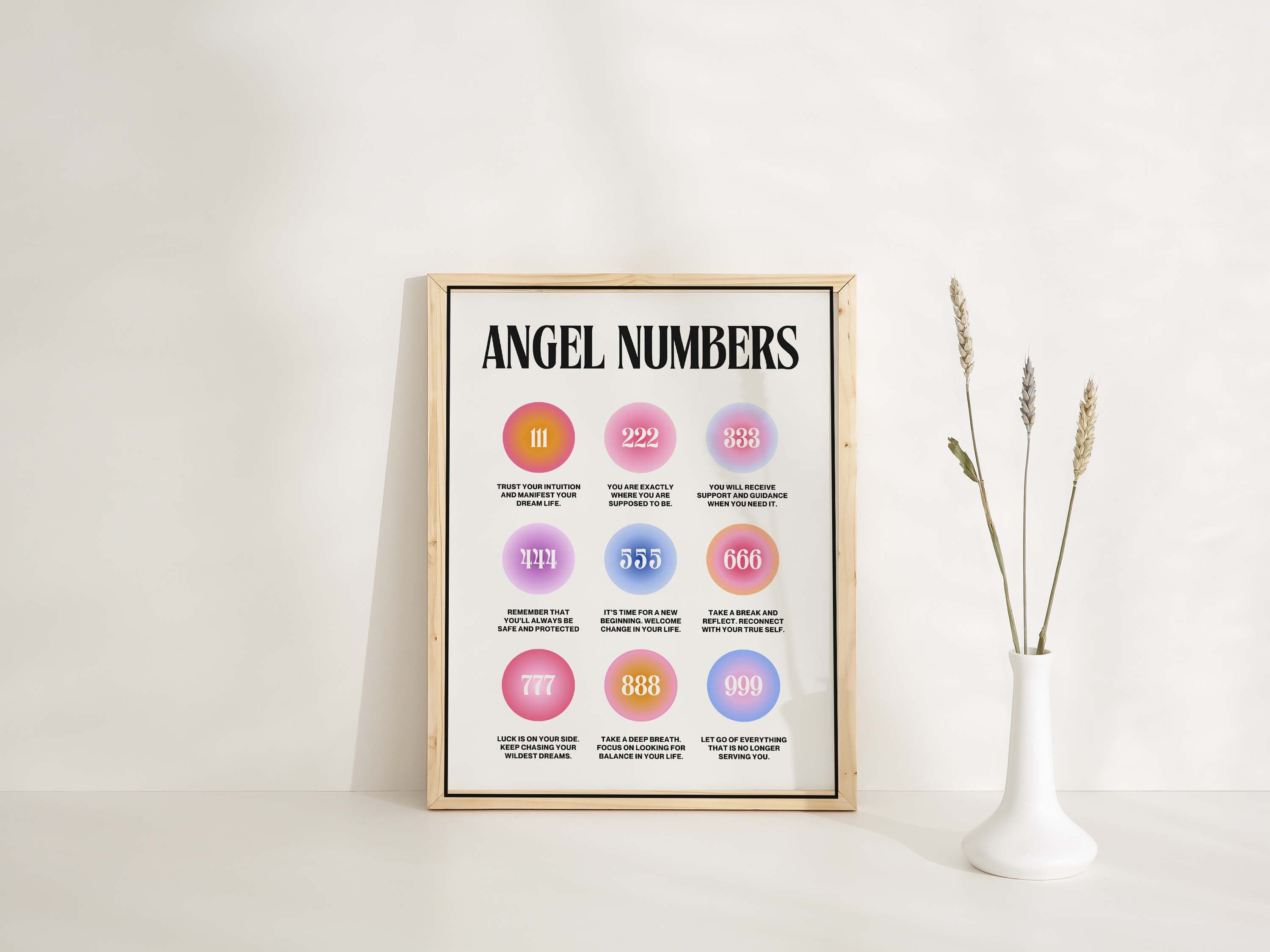 Aura Aesthetic Angel Number Poster Digital Download 111, 222, 333, 444 ...