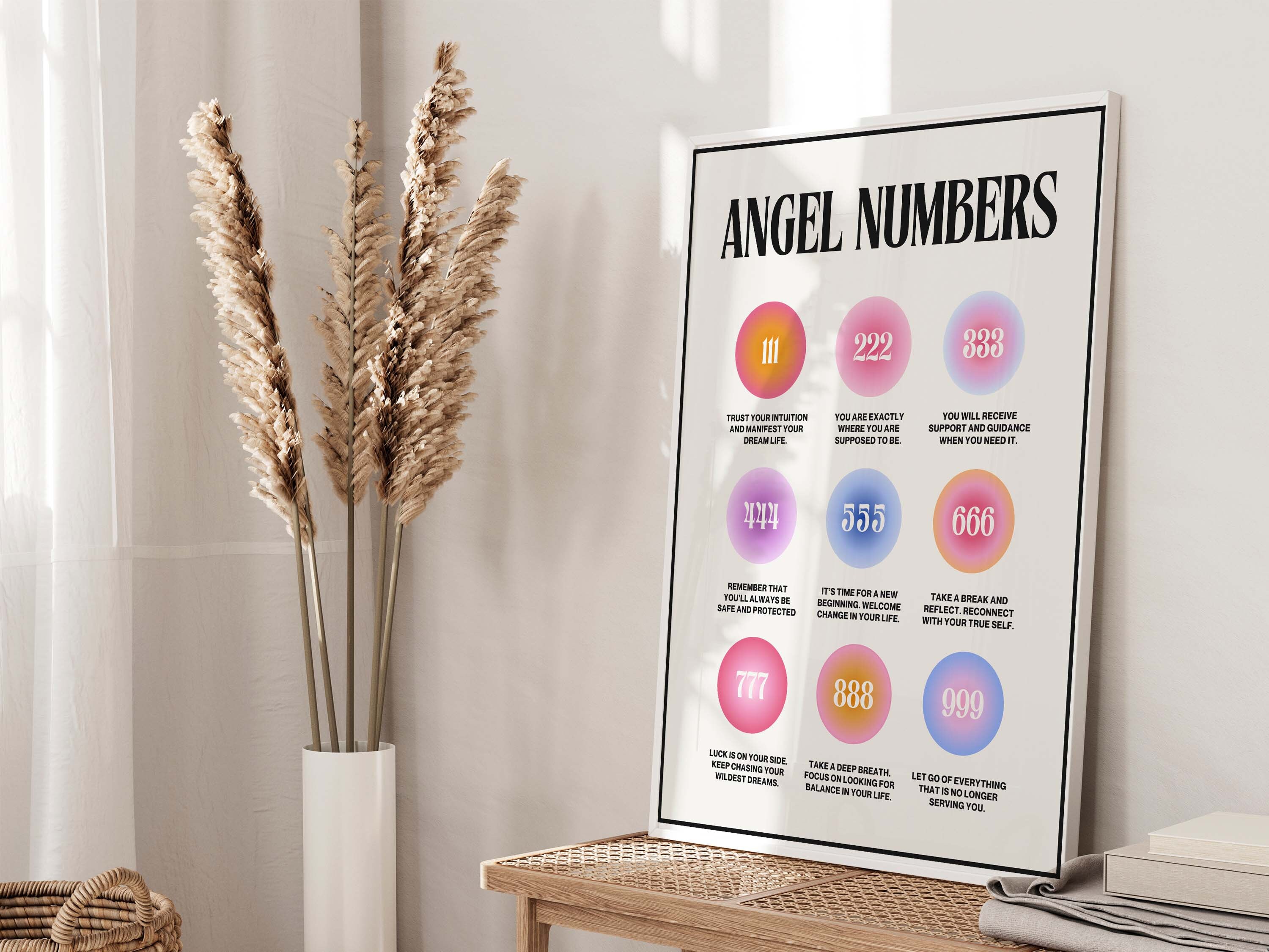 Aura Aesthetic Angel Number Poster Digital Download 111, 222, 333, 444 ...
