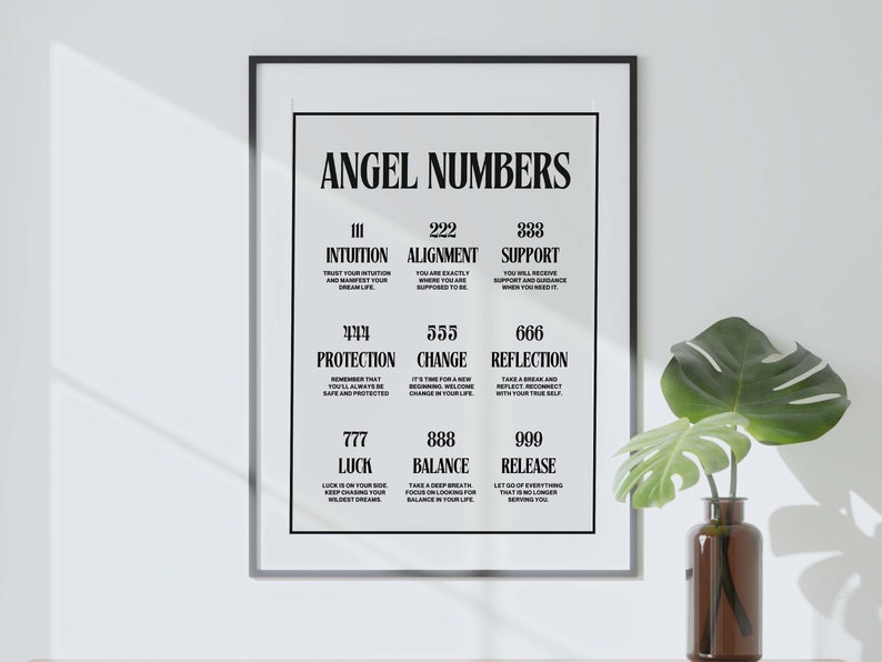 Angel Number Poster | 111, 222, 333, 444, 555, 666, 777, 888, 999 ...