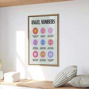 Aura Aesthetic Angel Number Poster Digital Download 111, 222, 333, 444 ...