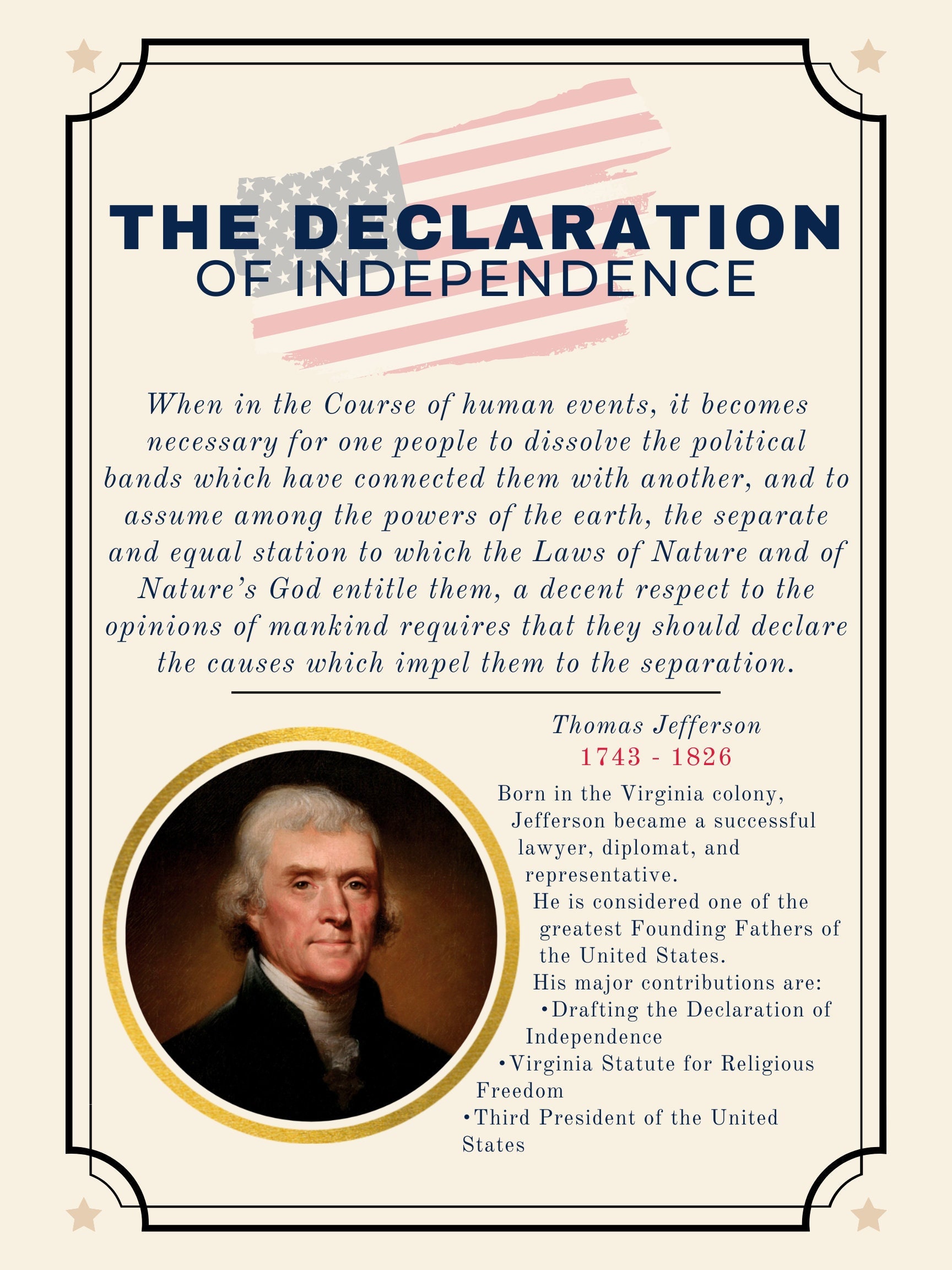 Declaration of Independence Poster - Etsy