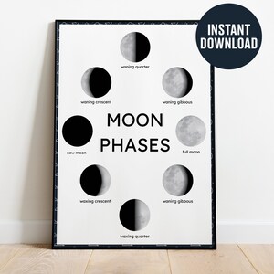 Moon Phases Poster, INSTANT DOWNLOAD Montessori Poster, Printable ...