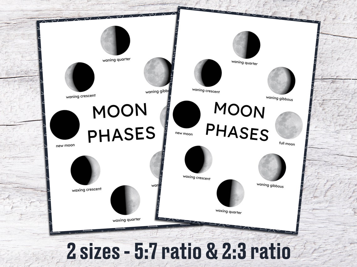 Moon Phases Poster, INSTANT DOWNLOAD Montessori Poster, Printable ...