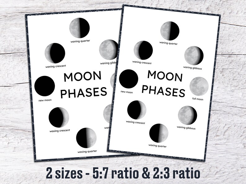 Moon Phases Poster, INSTANT DOWNLOAD Montessori Poster, Printable ...