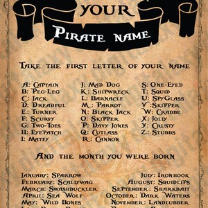 What's Your Pirate Name Printable, INSTANT DOWNLOAD, Pirate Birthday ...