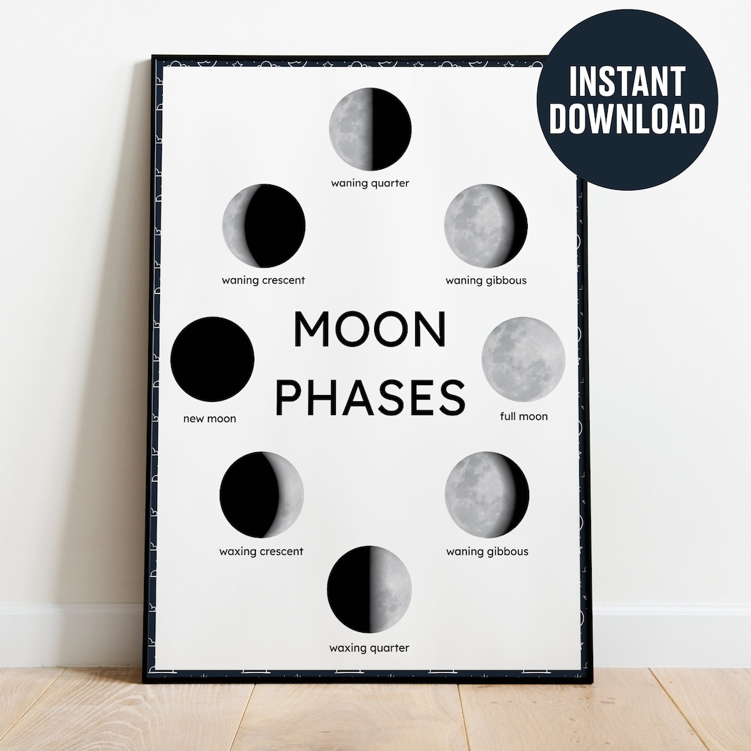 Moon Phases Poster, INSTANT DOWNLOAD Montessori Poster, Printable ...