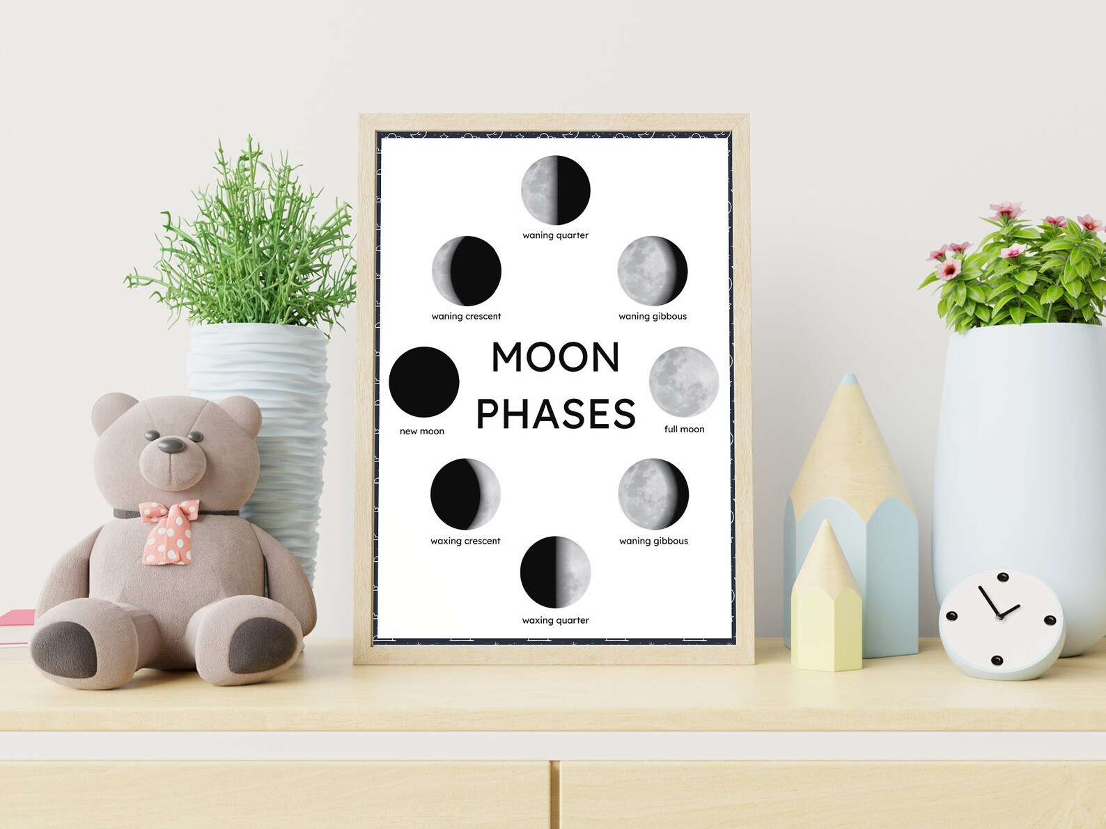 Moon Phases Poster, INSTANT DOWNLOAD Montessori Poster, Printable ...