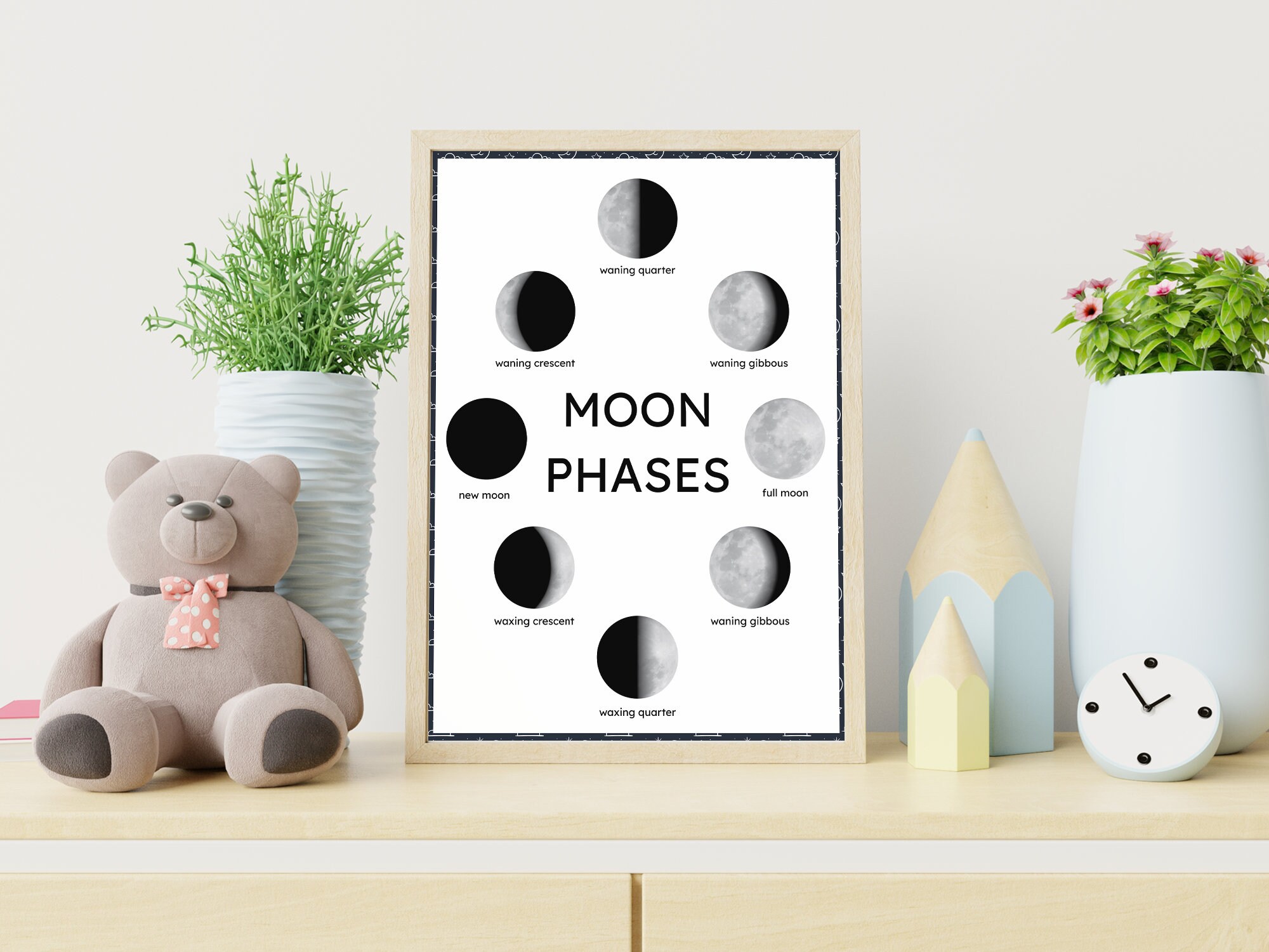 Moon Phases Poster, INSTANT DOWNLOAD Montessori Poster, Printable ...