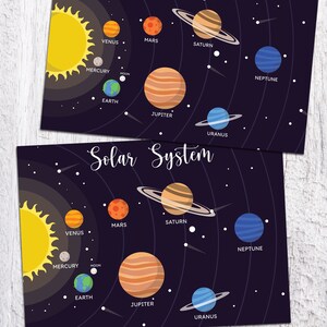 Solar System Poster, INSTANT DOWNLOAD Montessori Poster, Printable ...