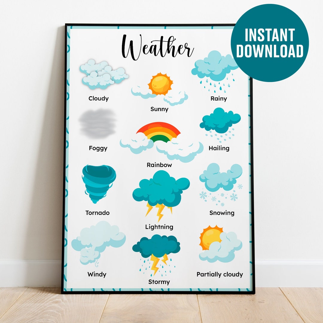 Weather Poster, INSTANT DOWNLOAD Montessori Poster, Printable ...
