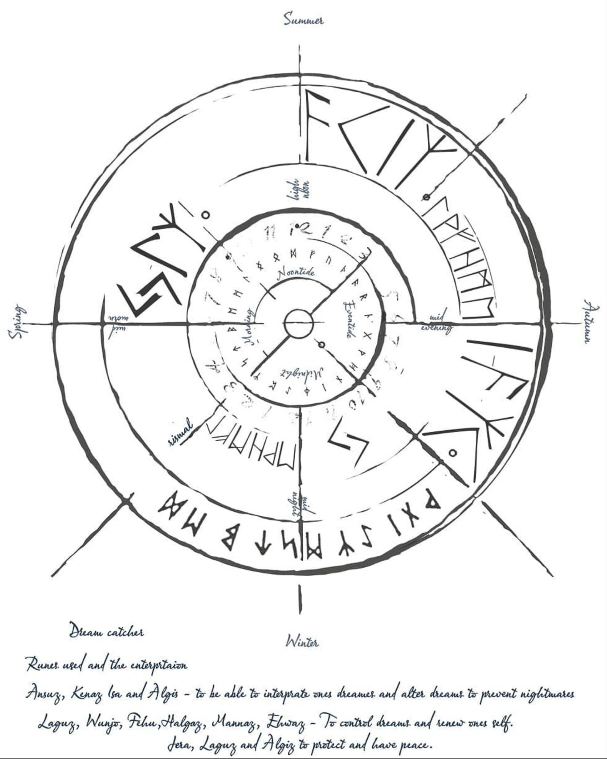 Norse Bind Rune Dream Catcher Art Work for Protection of Your - Etsy