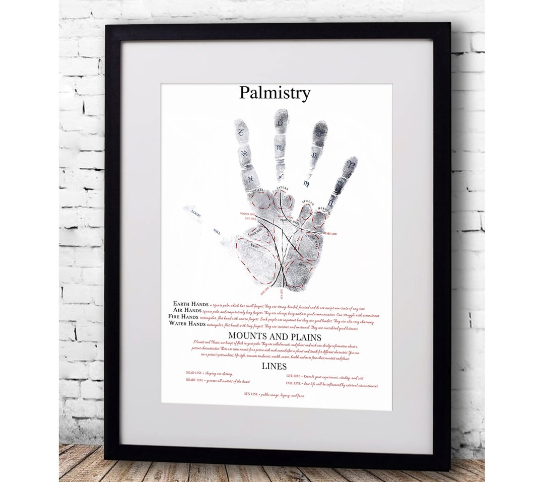Palmistry Art Print, Fortune Telling Hand Chart - Etsy