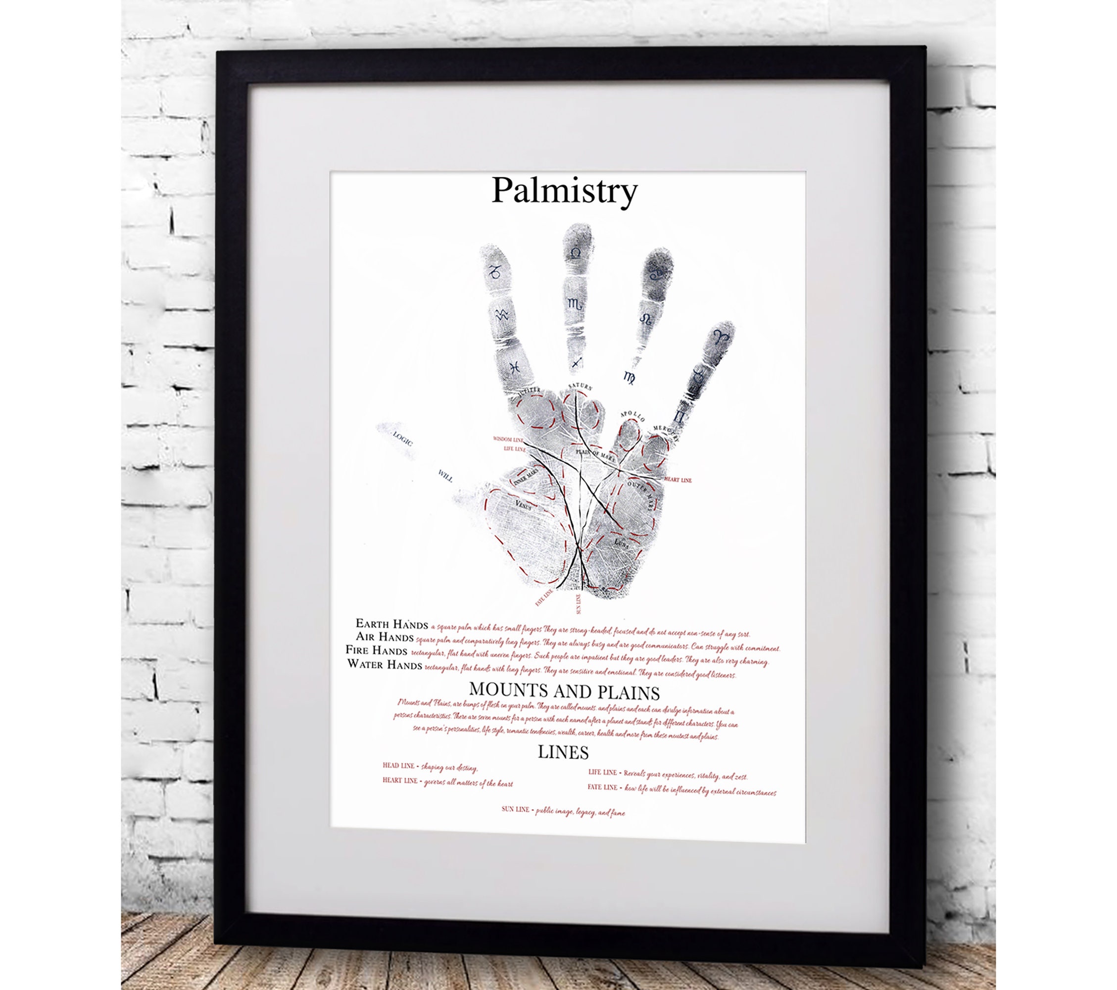 Palmistry Art Print, Fortune Telling Hand Chart - Etsy