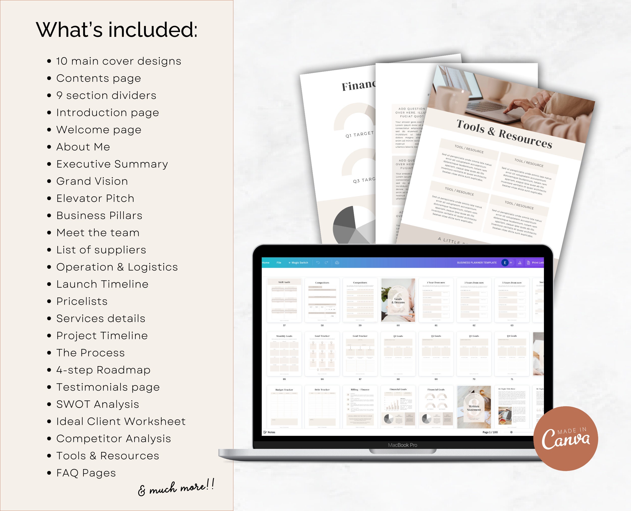 Business Plan Template Canva, Editable Business Plan Printable, Small ...